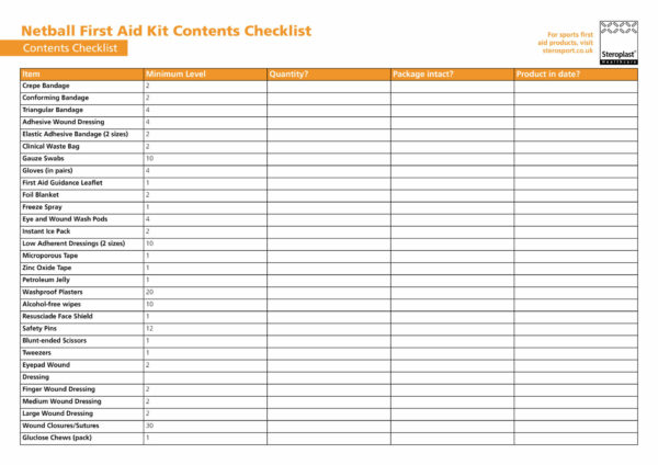 Netball First Aid Kit Contents List | Sterosport